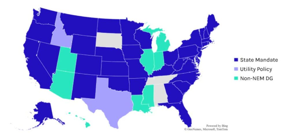 Insights - Capstone DC